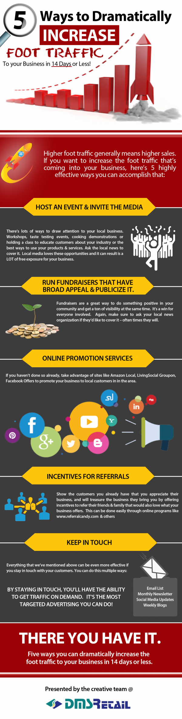 5 Ways to Increase Foot Traffic – Retail Business Academy