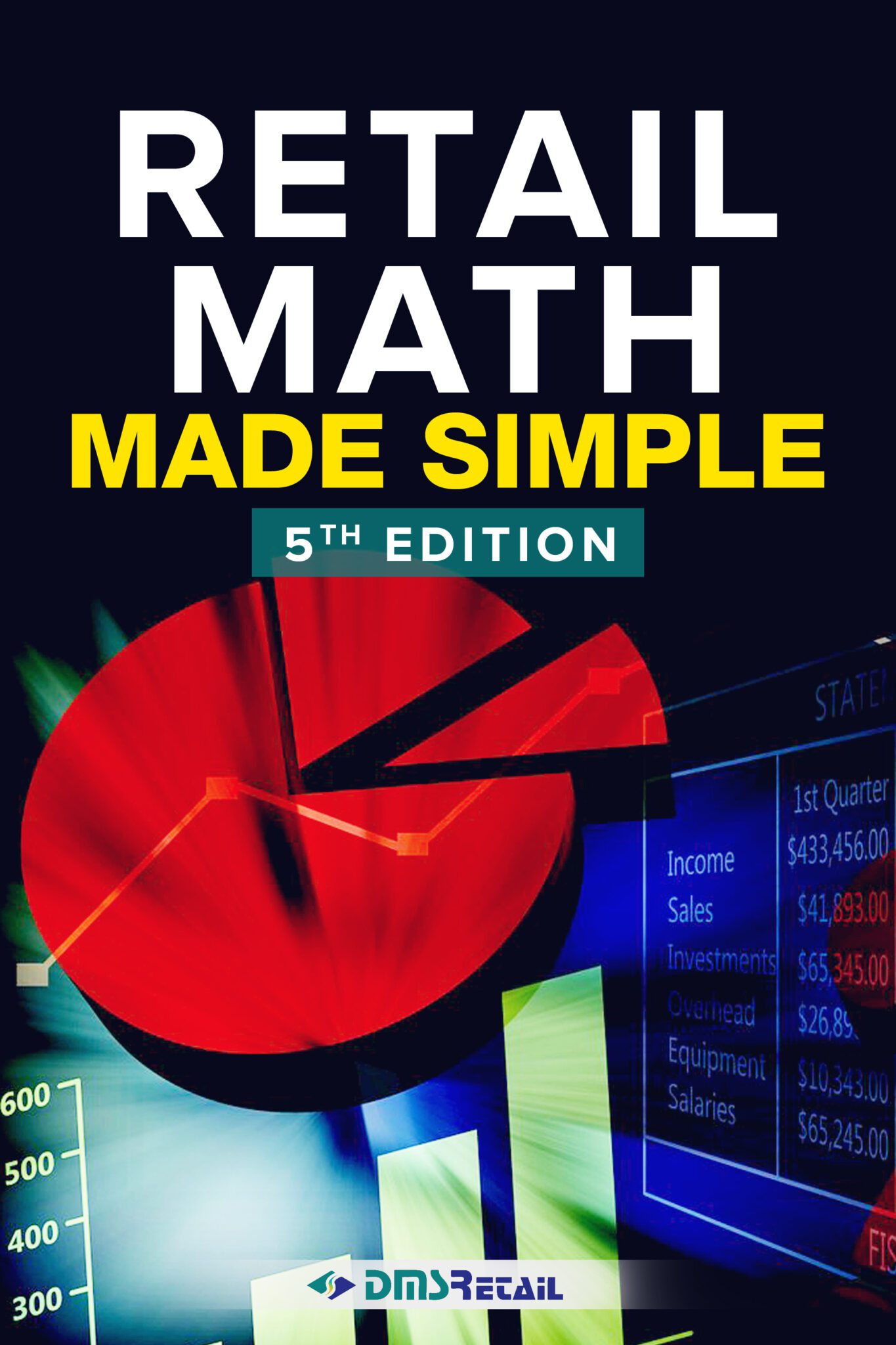 Retail Math Made Simple – Retail Business Academy